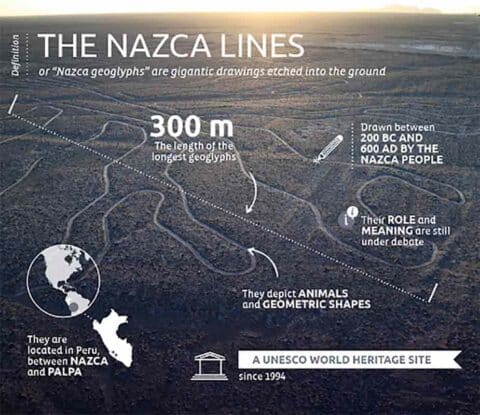 Nazca, Peru: archaeological sites and geoglyphs | Ponant Magazine