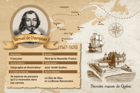 Explorateurs célèbres et grands navigateurs | Magazine Ponant