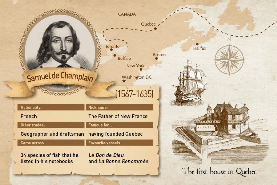 Famous Explorers and Great Navigators | Ponant Magazine