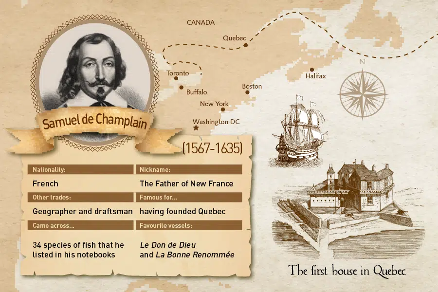 Famous Explorers and Great Navigators | Ponant Magazine