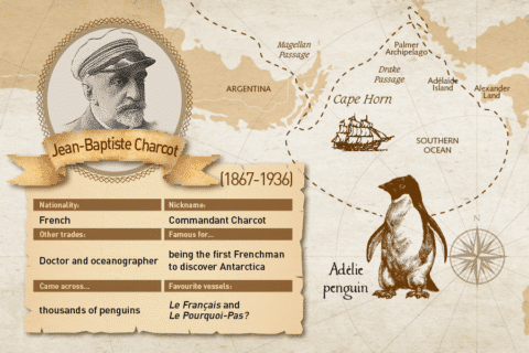 Famous Explorers and Great Navigators | Ponant Magazine